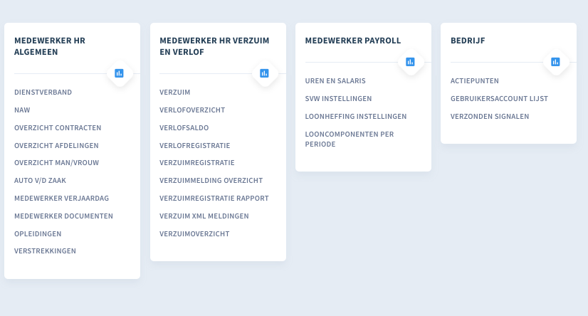 Wanneer gebruik je de HR manager login? – Kennisbank Van Winssen ...